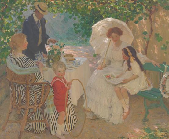 Australian Art | NGV